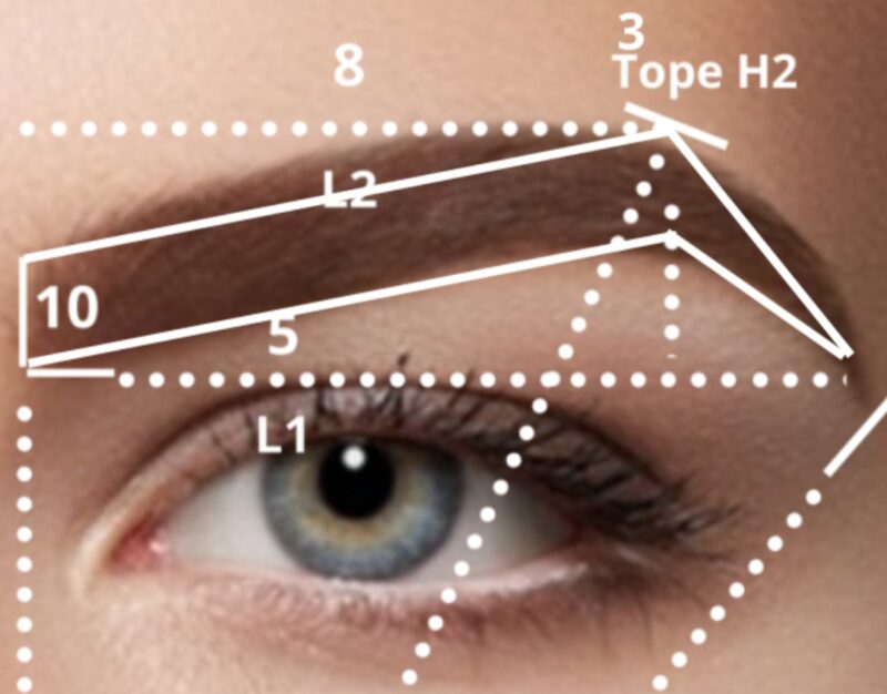 Cómo hacer un diseño de cejas paso a paso - Chic in